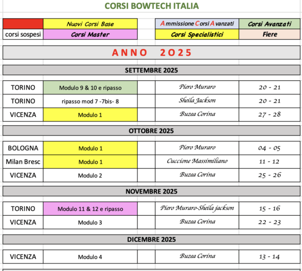 CALENDARIO CORSI – Scuola Bowen