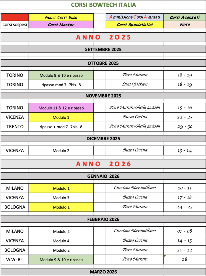 CALENDARIO CORSI – Scuola Bowen
